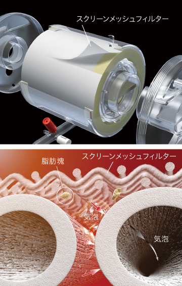 キャピオックスFX advance 15/25 | 医療機器 | テルモメディカルナビ