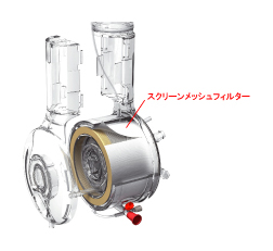 キャピオックスFX BABY-FX | 医療機器 | テルモメディカルナビ