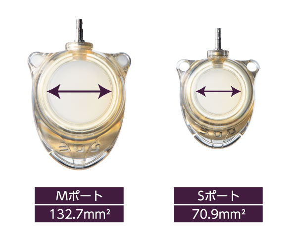 製品特徴 | DewX Eterna特徴 | 医療機器 | テルモメディカルナビ