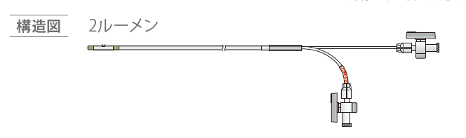 Selecon MP Catheter II | 医療機器 | テルモメディカルナビ